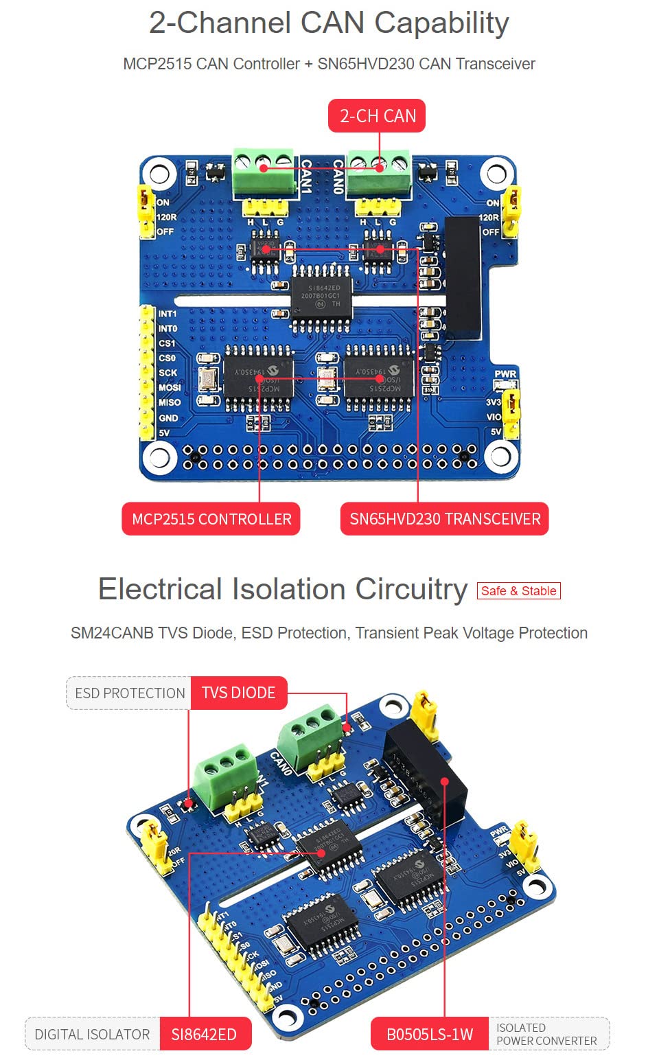 Waveshare Isolated CAN Expansion Board 2 Channel Compatible with Raspberry Pi 4B/3B+/3B etc. Series Boards