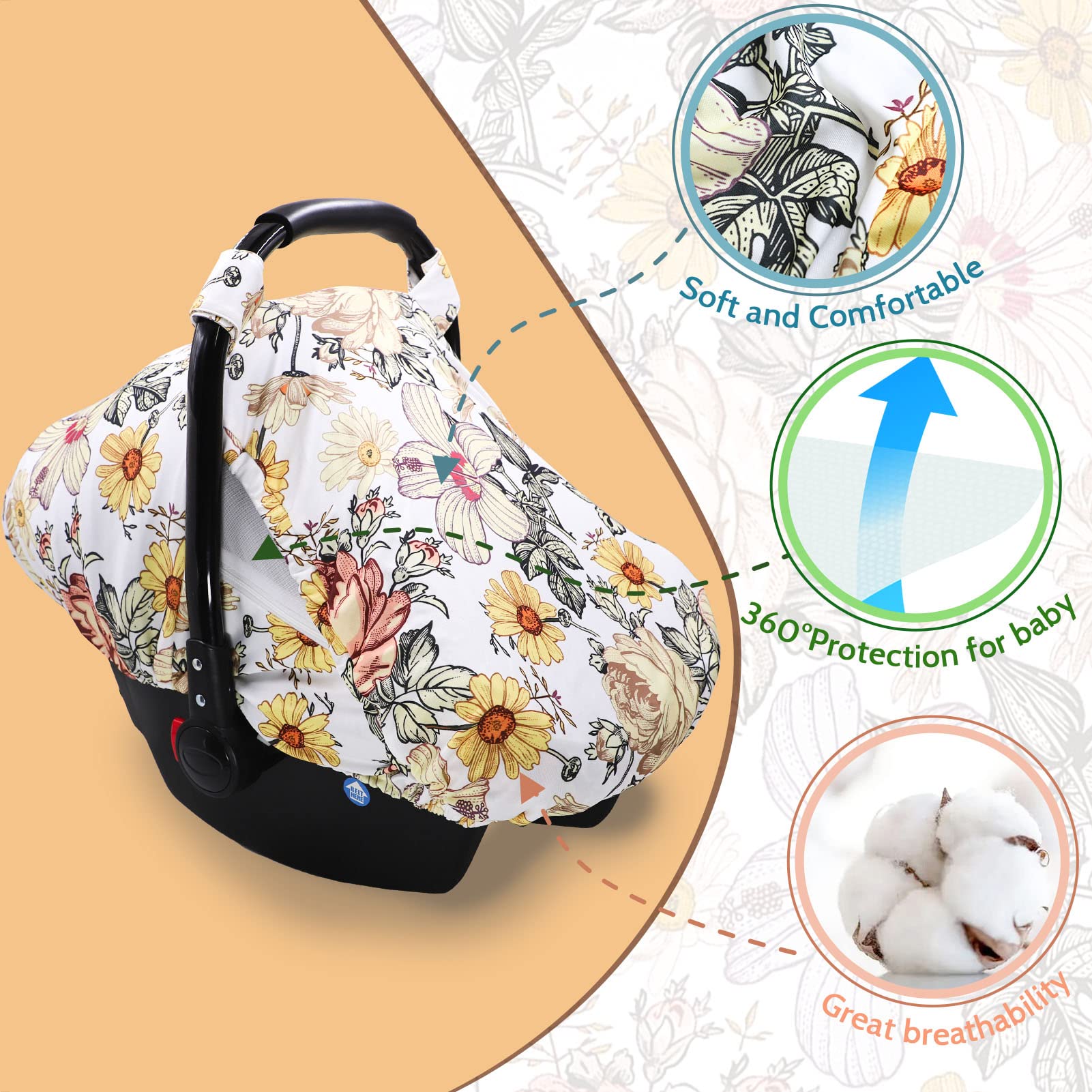 Floral Car Seat Insert,Cushion for Stroller, Swing, Bouncer, 2-in-1 Reversible, Floral Baby Car Seat Cover for Girl,Infant Carseat Canopy Sun Cover，Baby Carrier Cover with Zipped Peep Windows