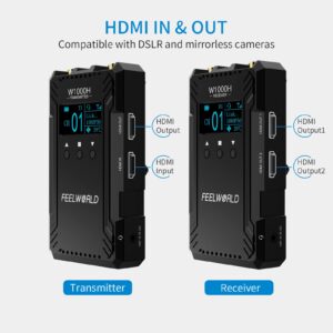 FEELWORLD W1000H Wireless HDMI Video Transmission System Include Transmitter Receiver 1000FT Transmission Range 0.08S Low Latency Full Duplex Intercom Live Streaming