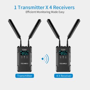 FEELWORLD W1000H Wireless HDMI Video Transmission System Include Transmitter Receiver 1000FT Transmission Range 0.08S Low Latency Full Duplex Intercom Live Streaming