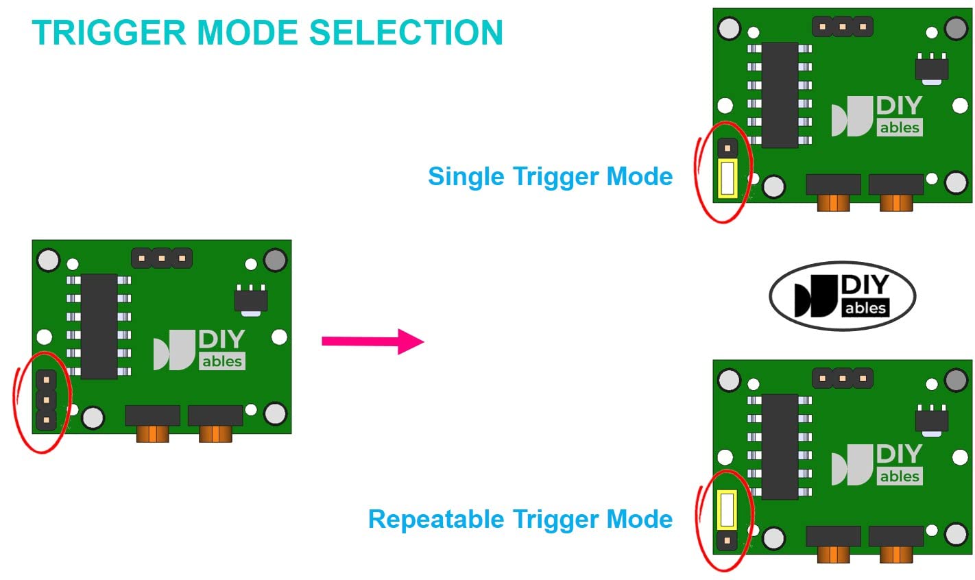 DIYables 2pcs HC-SR501 Infrared PIR Motion Sensor for Arduino, ESP32, ESP8266, Raspberry Pi