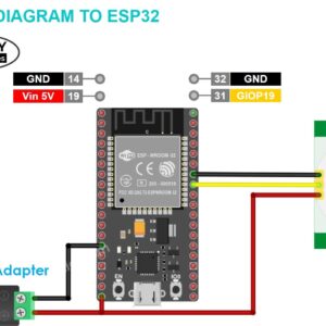 DIYables 2pcs HC-SR501 Infrared PIR Motion Sensor for Arduino, ESP32, ESP8266, Raspberry Pi