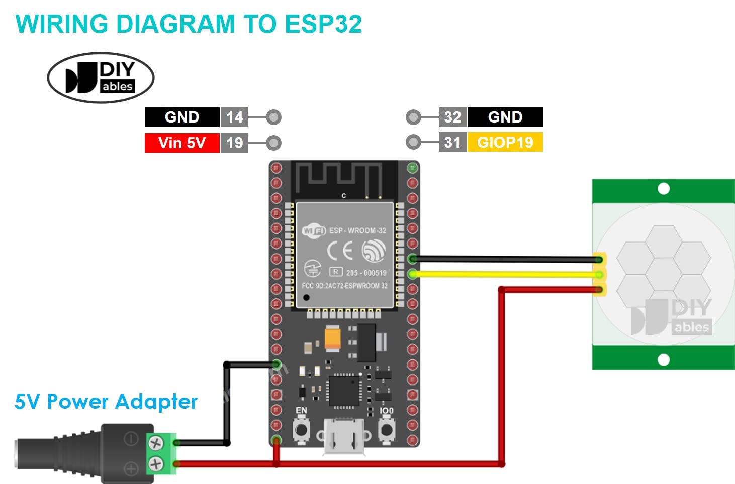 DIYables 2pcs HC-SR501 Infrared PIR Motion Sensor for Arduino, ESP32, ESP8266, Raspberry Pi