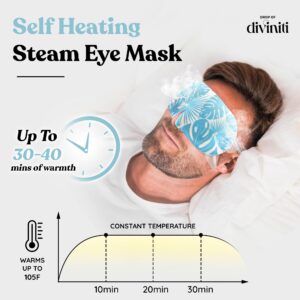 16-Pack Steam Eye Mask - Self Warming Heated Eye Mask for Dry Eyes, Up to 110F Degrees, Fast Soothing Relief - Puffy Eyes, Insomnia, Migraine - Stye Eye Treatment - Warm Compress for Eyes DiviniTi