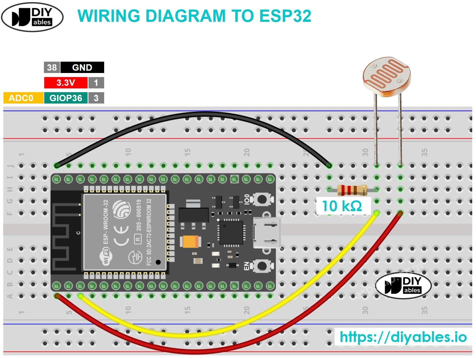 DIYables 50pcs LDR Photoresistor Light Sensor Photocell for Arduino, ESP32, ESP8266, Raspberry Pi