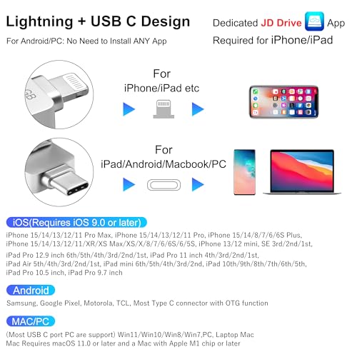 JSL JDTDC MFi Certified 128GB iPhone-16-Photo-Stick USB C & Lightning Flash Drive for iPhone 16/15/14/13/12 Thumb-Drive-for-iPad-Memory External-Storage-Android-Photo-Backup iPhone-Photo-Tansfer-Stick