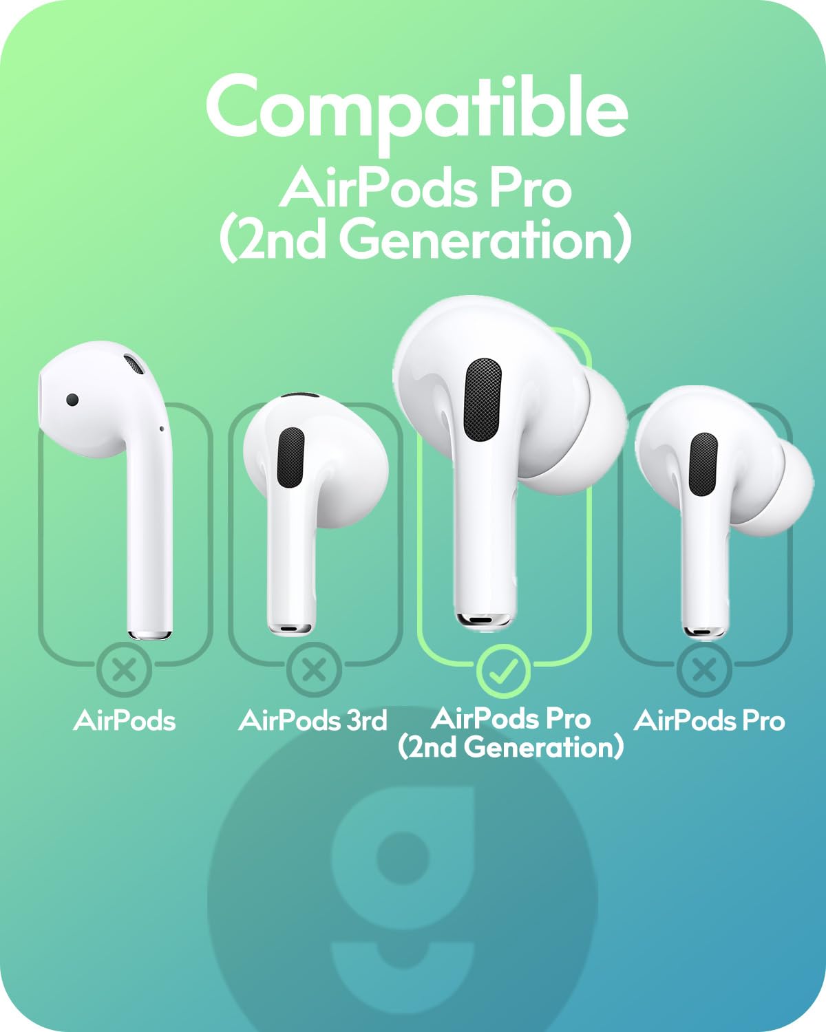 Gcioii 3 Pairs for AirPods Pro 2 Ear Hooks Covers [Added Storage Pouch] Anti-Slip Accessories Compatible with Apple AirPods Pro 2nd Generation (White)