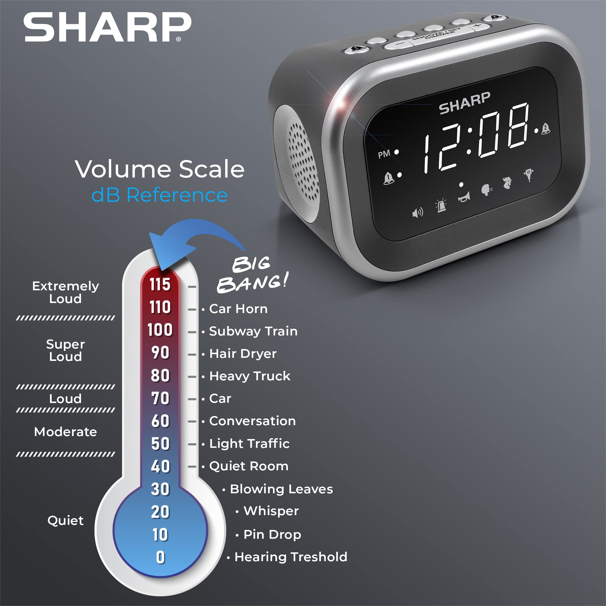 Sharp Big Bang Super Loud Alarm Clock for Heavy Sleepers, 6 Extremely Loud Wake Up Sounds: Rooster, Bugle, Nagging Mom, Jackhammer, Siren, Beep– Up to 115db Volume, Silver/Black with White LED Display