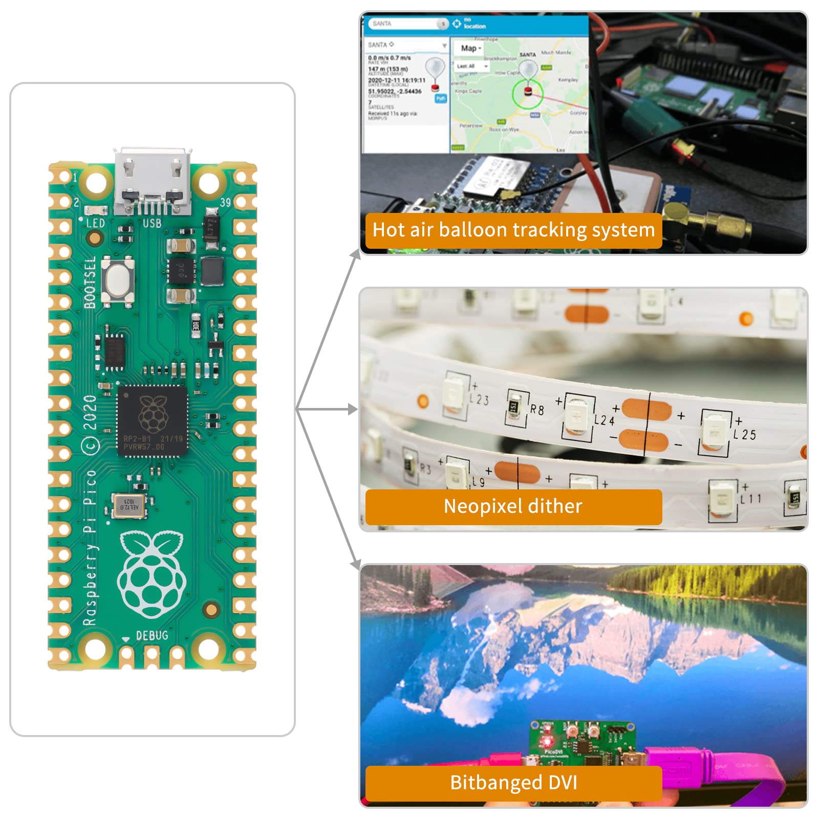 2Pcs Raspberry Pi Pico Development Board, Raspberry Pi RP2040 Dual-core ARM Cortex M0+ Processor, Running Up to 133 MHz, Support C/C++/Python, 2MB Quad SPI Flash Integrated with SPI/I2C/UART Interface