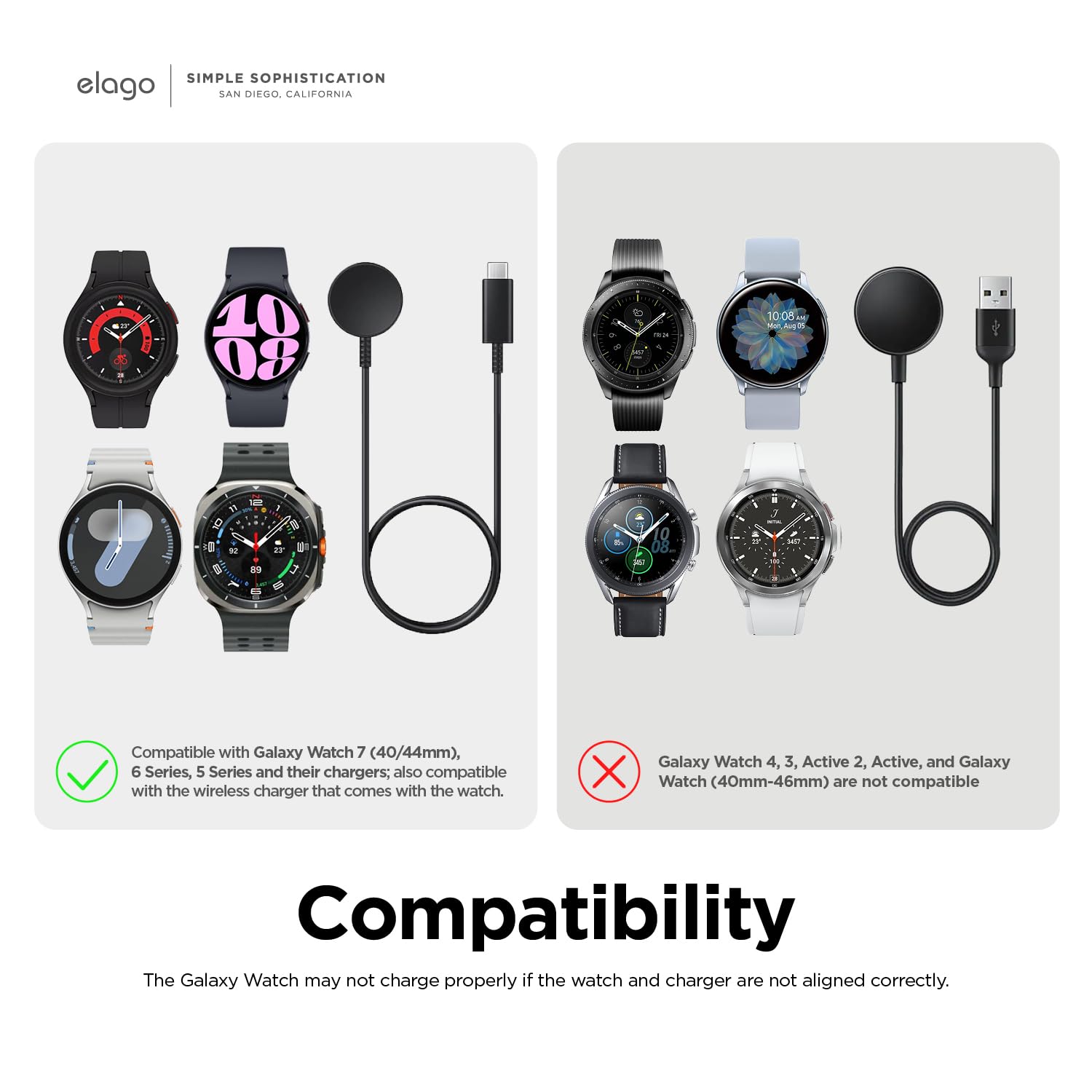 elago GWT5 Charging Stand Compatible with Samsung Galaxy Watch 7, 6/6 Classic, 5/5 Pro (40, 43, 44, 45, 47mm) Classic Speaker Design - [Charging Cable Not Included] [Dark Grey]