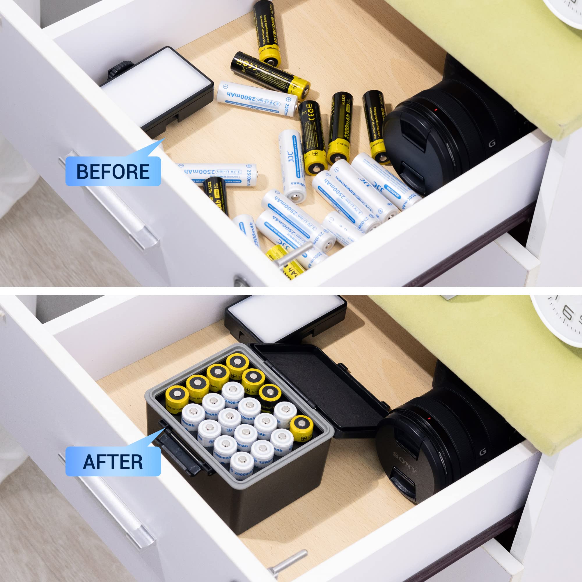 20 Slots 18650 Battery Case, 18650 Battery Organizer,High Capacity Water-Resistant Anti-Shock Anti-Dust, 18650 Battery Box Storage