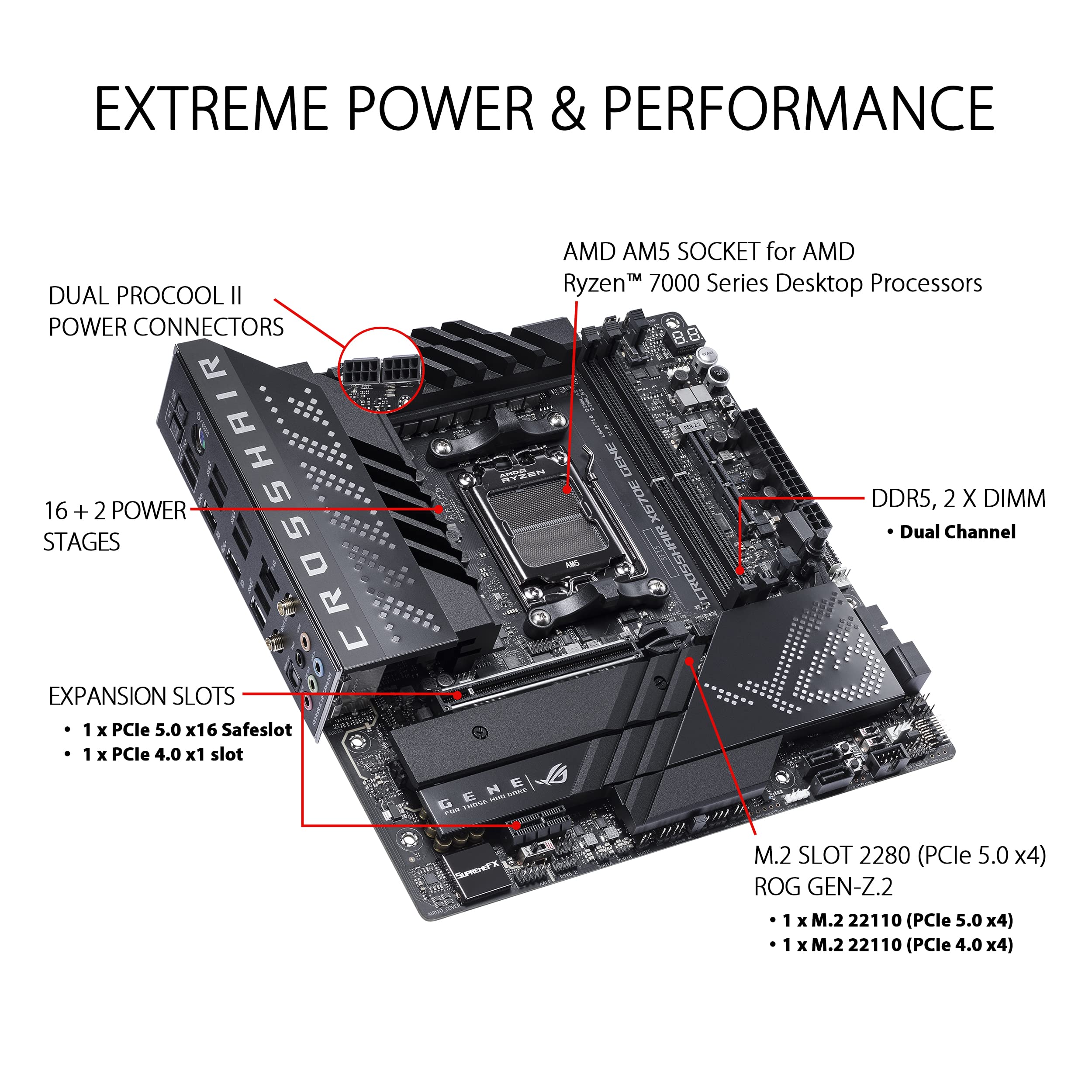 ASUS ROG CROSSHAIR X670E GENE WIFI 6E Socket AM5(LGA 1718) Ryzen 7000 mATX gaming motherboard (16+2 power stages, PCIe® 5.0, DDR5,USB 3.2 Gen 2x2 front-panel, USB4® ports, Wi-Fi 6E)