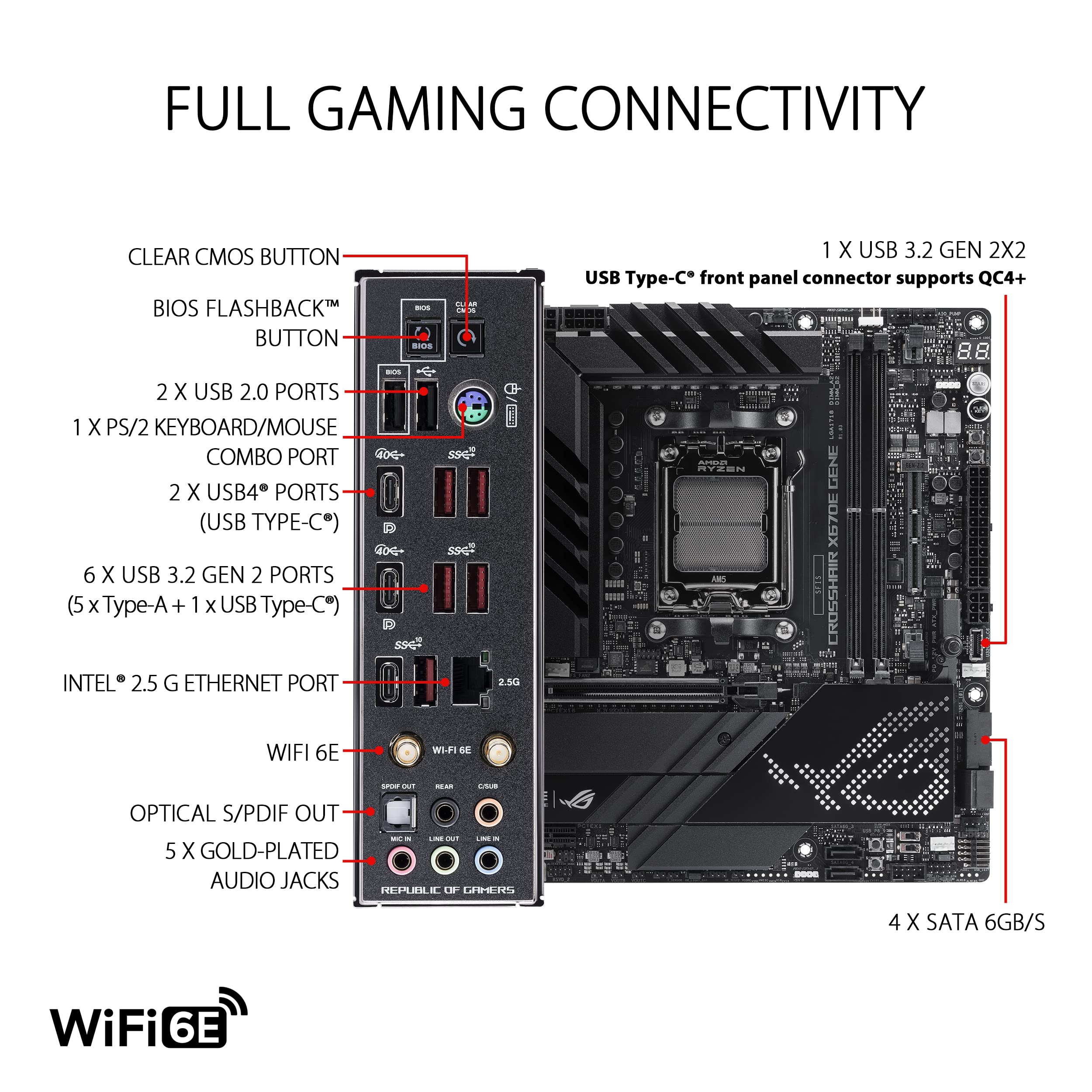 ASUS ROG CROSSHAIR X670E GENE WIFI 6E Socket AM5(LGA 1718) Ryzen 7000 mATX gaming motherboard (16+2 power stages, PCIe® 5.0, DDR5,USB 3.2 Gen 2x2 front-panel, USB4® ports, Wi-Fi 6E)