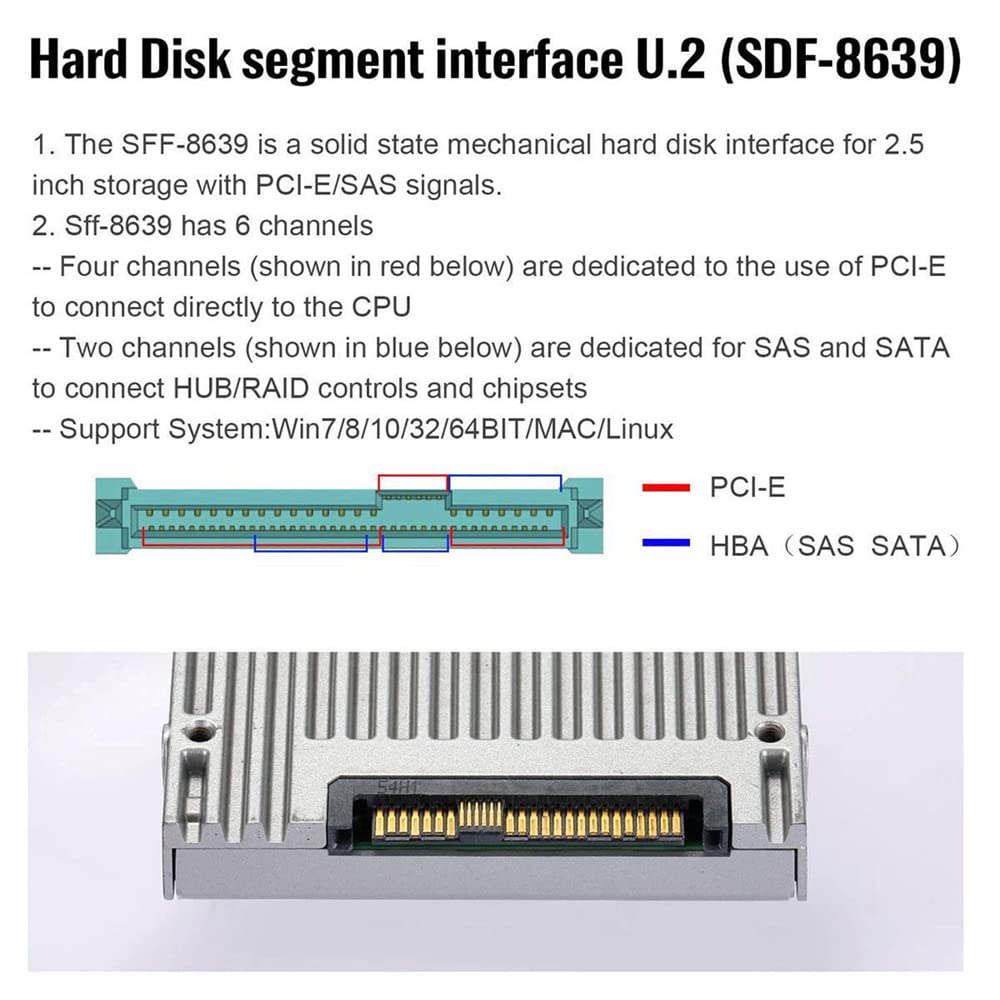 Cablecc U.2 Kit SFF-8639 NVME PCIe4.0 SSD Adapter 22x80mm for Mainboard SSD 750 p3600 p3700 M.2 SFF-8643 Mini SAS HD