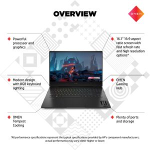 2022 HP Omen 16.1'' QHD 165 Hz IPS Gaming Laptop 12th Intel i7-12700H 14-Core 64GB DDR5 2TB NVMe SSD NVIDIA GeForce Thunderbolt 4 WiFi 6E Win 11 Pro w/RATZK 32GB USB, 16T-K000, Shadow Black