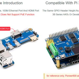 Raspberry Pi Zero to Pi 3B/3B+ Adapter, Connect Raspberry Pi Zero/W/Zero 2 W to Replace Raspberry Pi 3 Model B/3B+, Compatible with Pi 3B/3B+ Hats, Support 1-CH RJ45 Ethernet Port, 10/100 M Adaptive