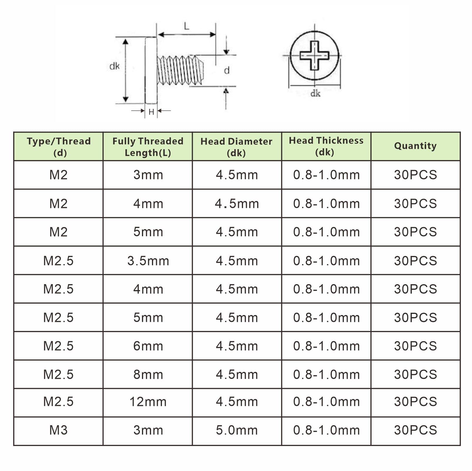 MCMASKE 10 Kinds M2 M2.5 M3 Undercut Flat Head Phillips Laptop Screws Assortment Kit,Black Dacromet Finish (300)