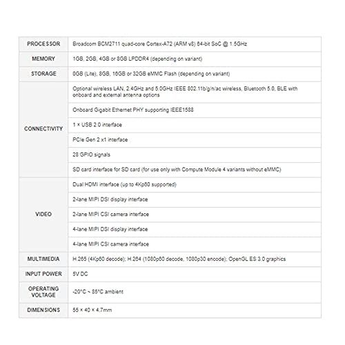 Raspberry Pi Compute Module 4-2GB RAM eMMC 0GB (Lite), 2.4/5.0GHz No Wi-Fi & Bluetooth (CM4002000)