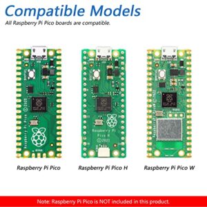 Freenove Breakout Board for Raspberry Pi Pico/Pico H/Pico W, Terminal Block Shield with Pin Header, GPIO Status LED