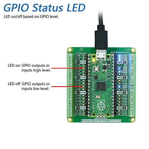 Freenove Breakout Board for Raspberry Pi Pico/Pico H/Pico W, Terminal Block Shield with Pin Header, GPIO Status LED