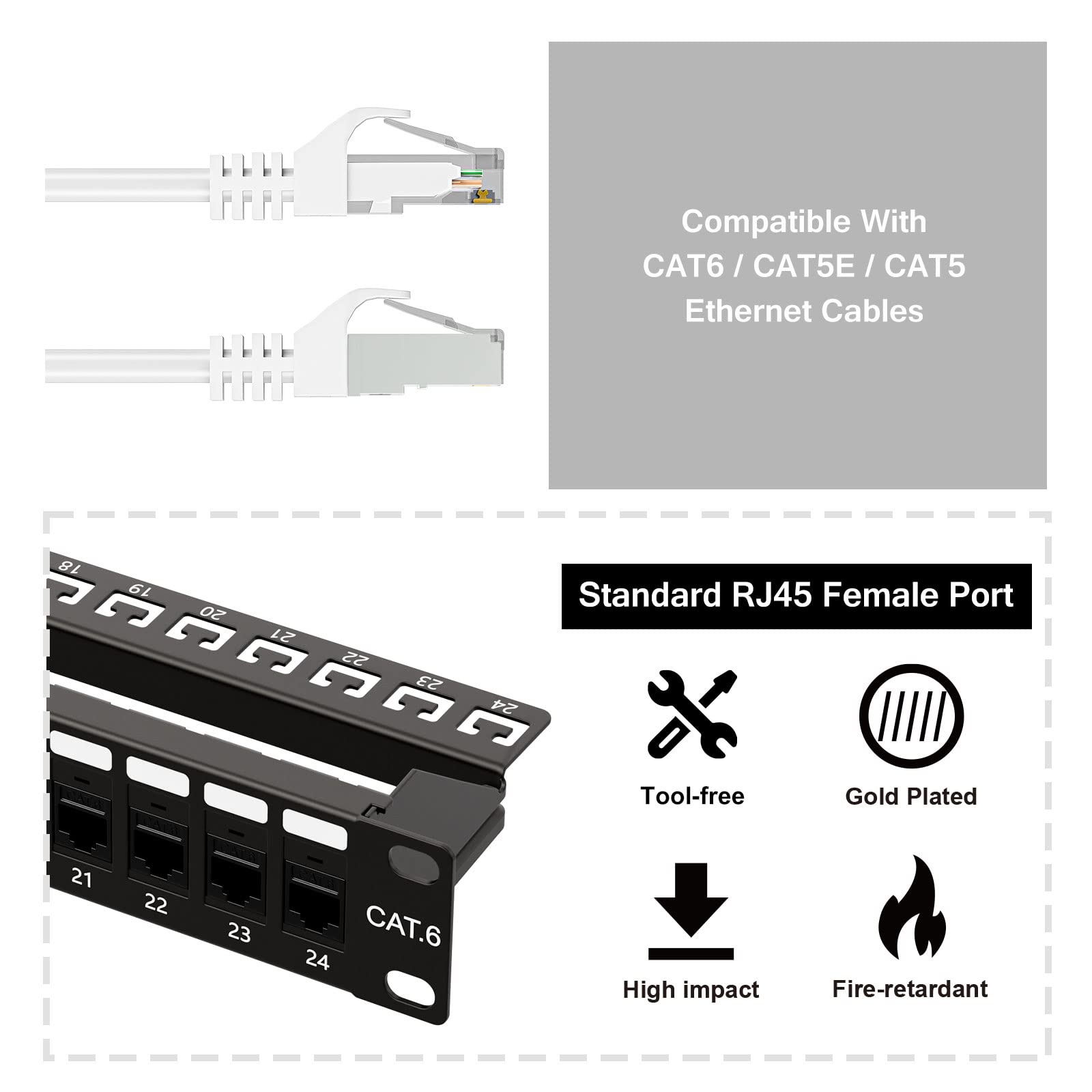 iwillink 10Gbps Patch Panel 24 Port, RJ45 Through Coupler Cat6 Patch Panel UTP 19-Inch 1U with Back Bar, Wallmount or Rackmount, Compatible with Cat5, Cat5e, Cat6 Cabling