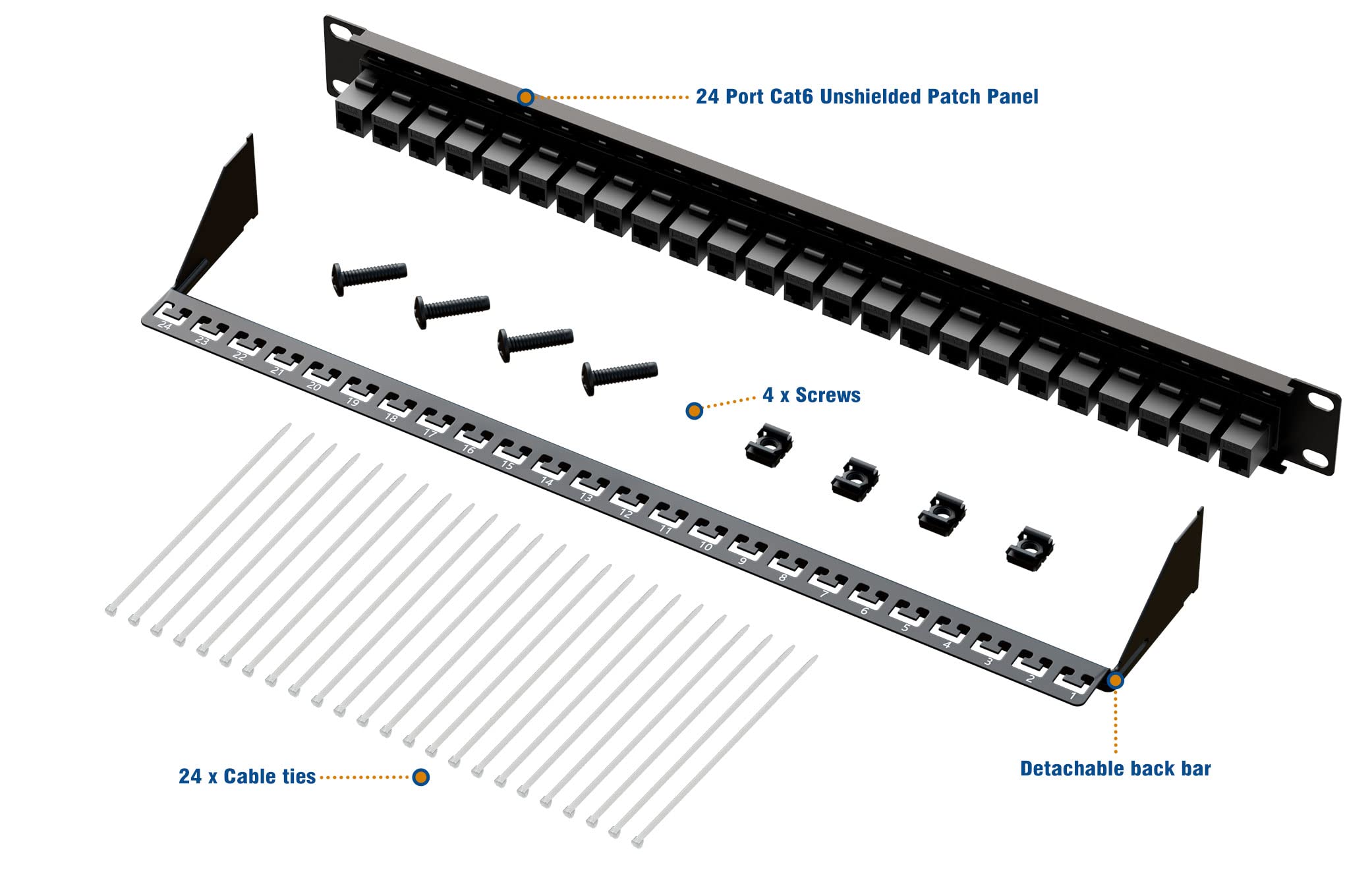 iwillink 10Gbps Patch Panel 24 Port, RJ45 Through Coupler Cat6 Patch Panel UTP 19-Inch 1U with Back Bar, Wallmount or Rackmount, Compatible with Cat5, Cat5e, Cat6 Cabling