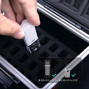 53 Slots USB and SD Card Case for 18 Flash Drive 8 Mini Driver 9 SD and 18 Micro SD Card,USB Drive Case Hard,Shockproof Water-Resistant,Pen Drive Case USB Flash Drive Thumb Drive Storage Organizer