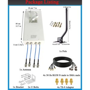 4x4 MIMO External Panel 5G 4G LTE Antennas/Directional Outdoor WiFi Antenna Long Range 698-4000 MHz for WiFi 5G 4G LTE Router &Hotspots(Full Kit)