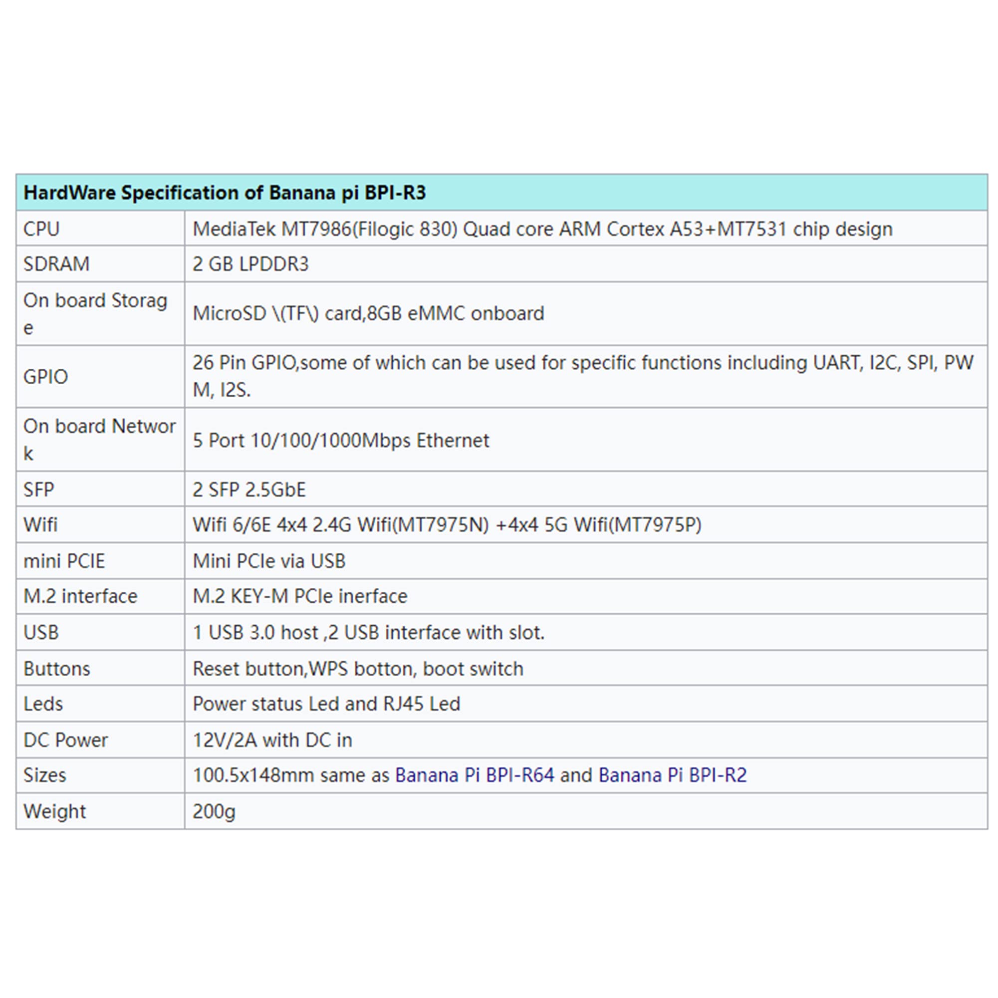 Banana Pi BPI-R3 Router board with MediaTek MT7986(Filogic 830),support Wi-Fi 6/6E,2.5GbE SFP