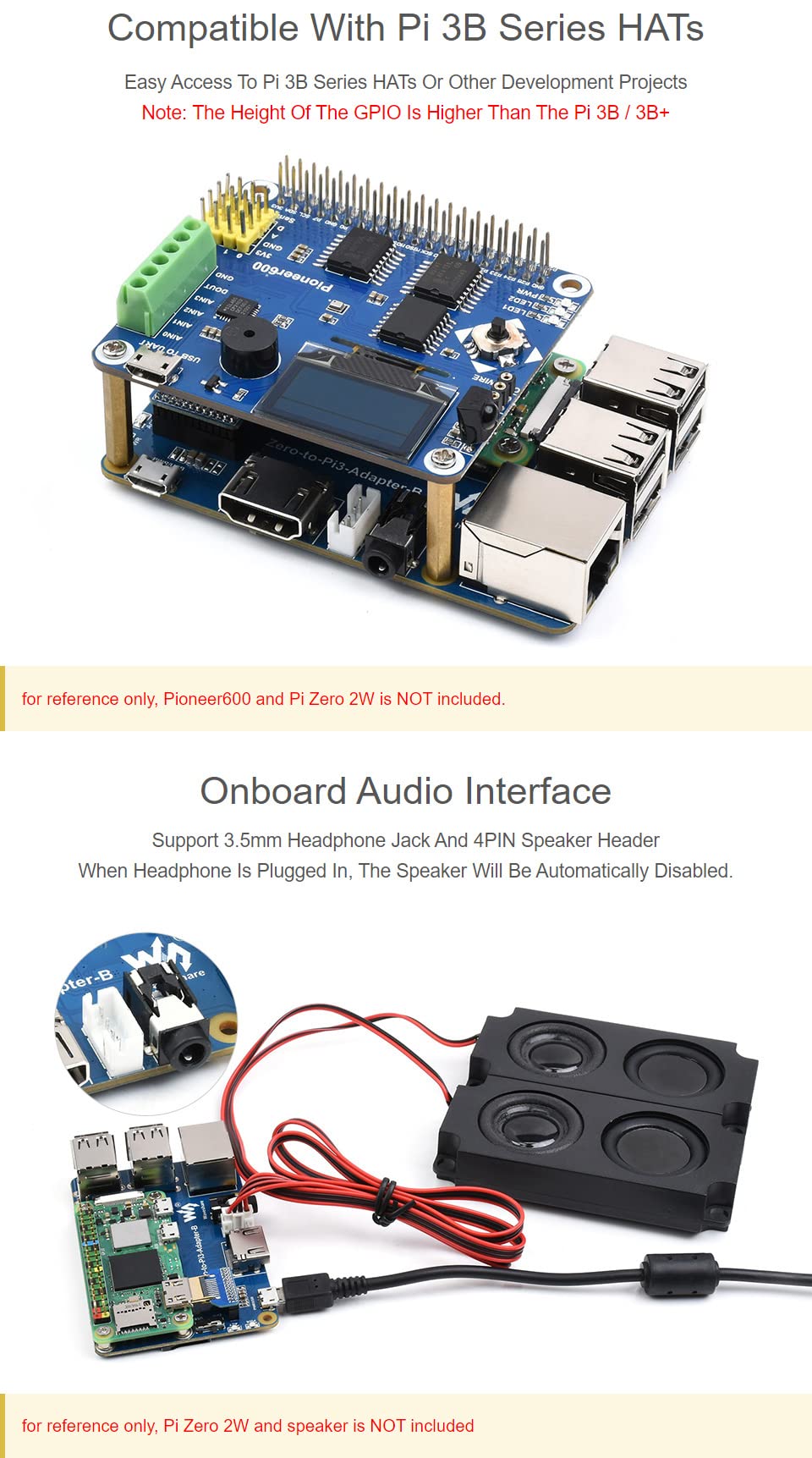 Waveshare Adapter (B) for Zero 2W to Become an Alternative Solution for Raspberry Pi 3 Model B/B+