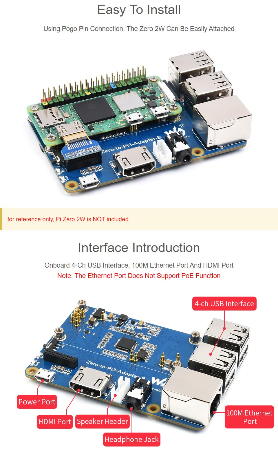 Waveshare Adapter (B) for Zero 2W to Become an Alternative Solution for Raspberry Pi 3 Model B/B+