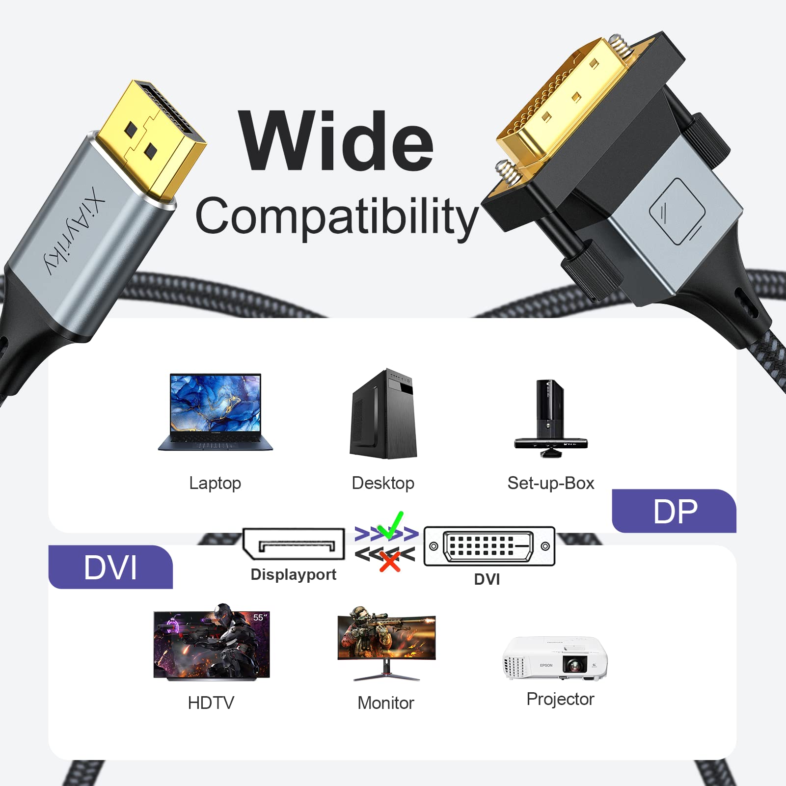 XiAyriky DisplayPort to DVI Cable 6 FT 2-Pack, DP to DVI Cable Cord Male to Male, Gold-Plated Nylon Braided for Computer, Monitor and Other Brand