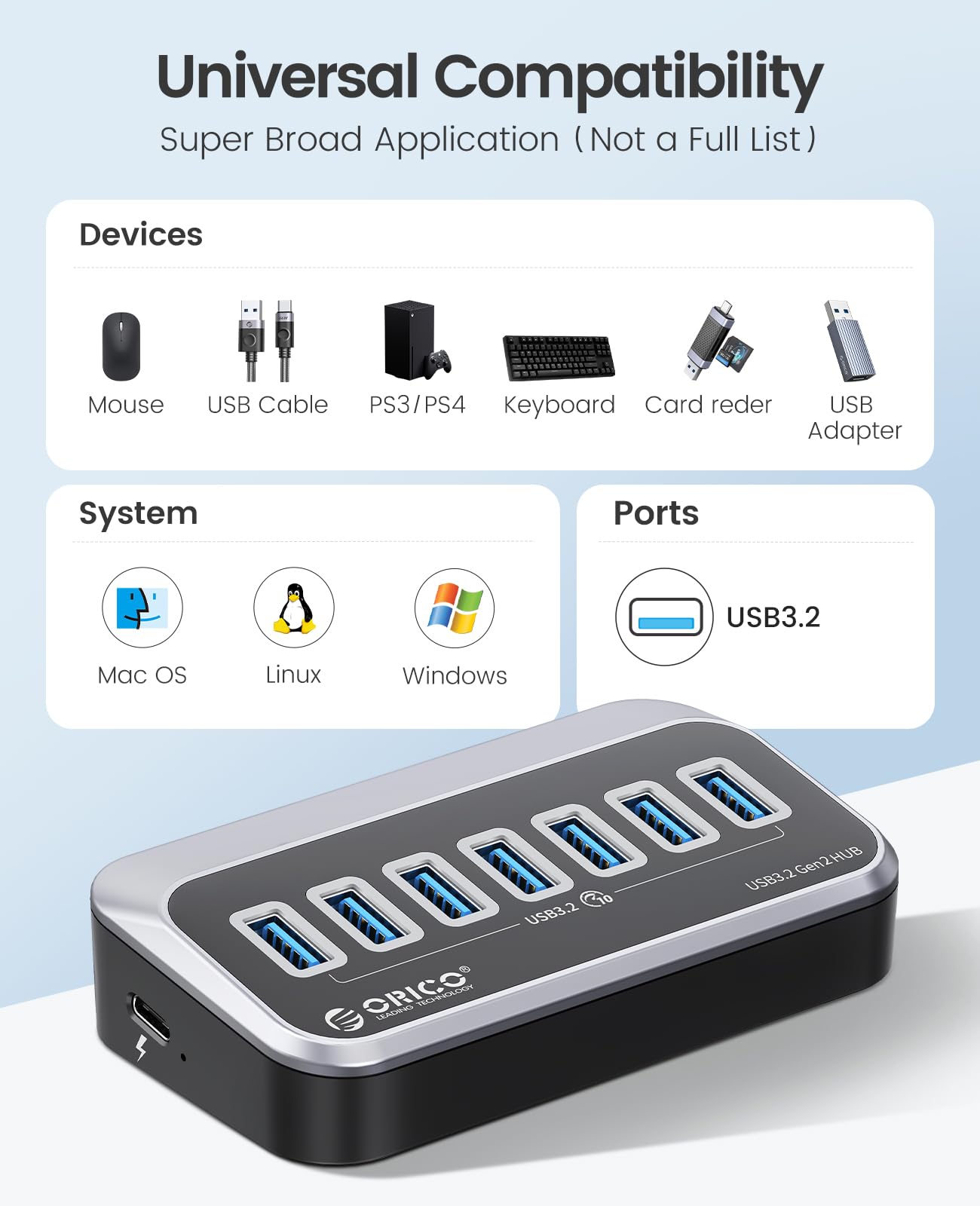 ORICO USB 3.0 Hub [5Gbps], 7 Port USB Hub with 1.64Ft USB-C Cable and USB-A Adapter, USB 3.2 Gen1 Splitter for iMac, All MacBooks, Mac Mini