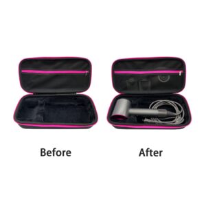 LITTECA hard case for Dyson hair dryer hard travel storage Caring Case with All Attachments Pink Zipper