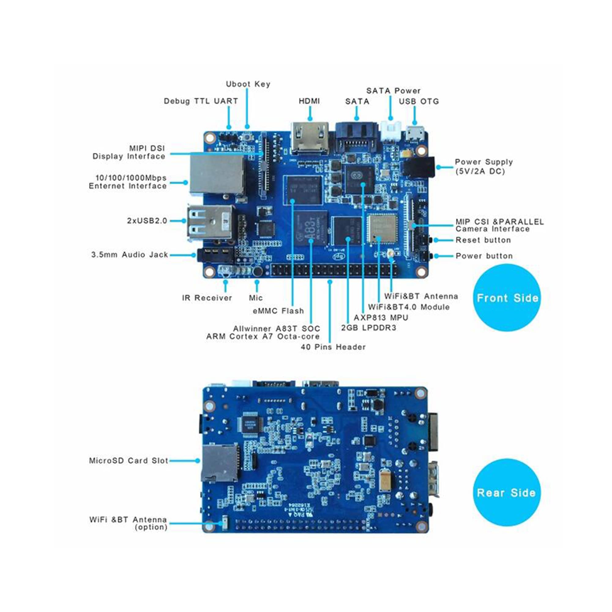 Banana Pi M3 Allwinner A83T Octa-core 1.8GHz Powerful CPU board LPDDR3+8GBEMMC Open-source Development Board CE