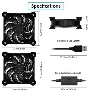 NewHail 2Pack Quiet 120mm USB Fan Dual-Ball Bearings, USB Fan 5V, with L/M/H 3-Degree Speed Controller High Airflow Cooling Fan for Router Modem Receiver DVR PlayStation Xbox TV Box