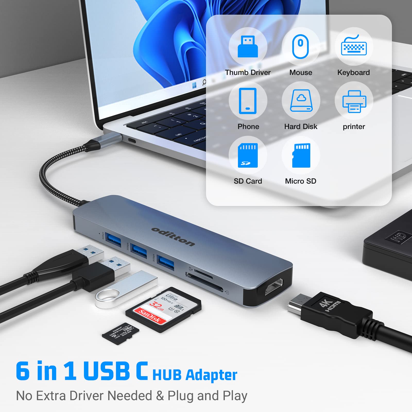 USB C HUB, oditton 6 in 1 Docking Station USB C Adapter with 4K HDMI Output, USB 3.0 Up to 5Gpbs, SD&TF Card Slot, Compatible for Laptop and Other Type C Devices