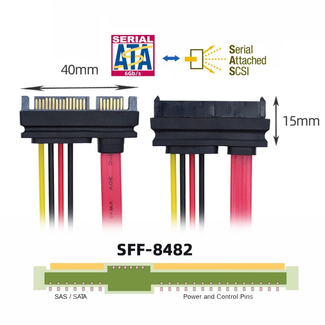 ChenYang SAS to SATA Cable,SFF-8482 SAS 29Pin to SATA 22Pin Hard Disk Drive Raid Extension Cable