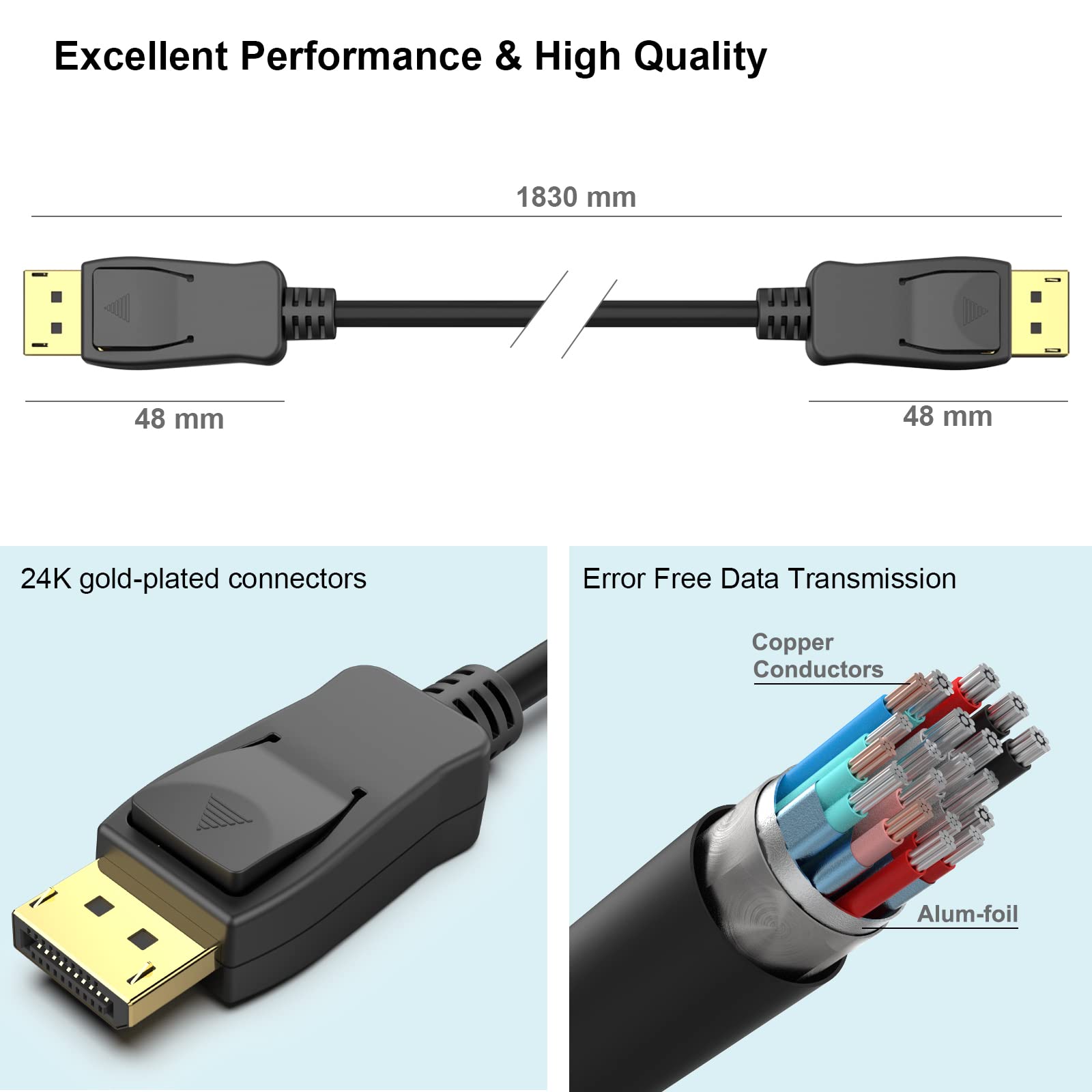 BENFEI [VESA Certified] DisplayPort to DisplayPort 6 Feet Cable 5 Pack, DP to DP Male to Male Cable Gold-Plated Cord, Supports 4K@60Hz, 2K@165Hz Compatible for Lenovo, Dell, HP, ASUS