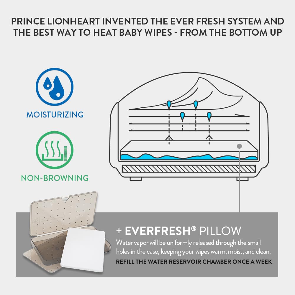 Prince Lionheart EVO Wipes Warmer - Baby Wipe Warmer Dispenser with Glow Nightlight - Baby Essentials, Patented Everfresh System of Bottom Heating, Modern Design, Large Baby Wipe Warmer Capacity