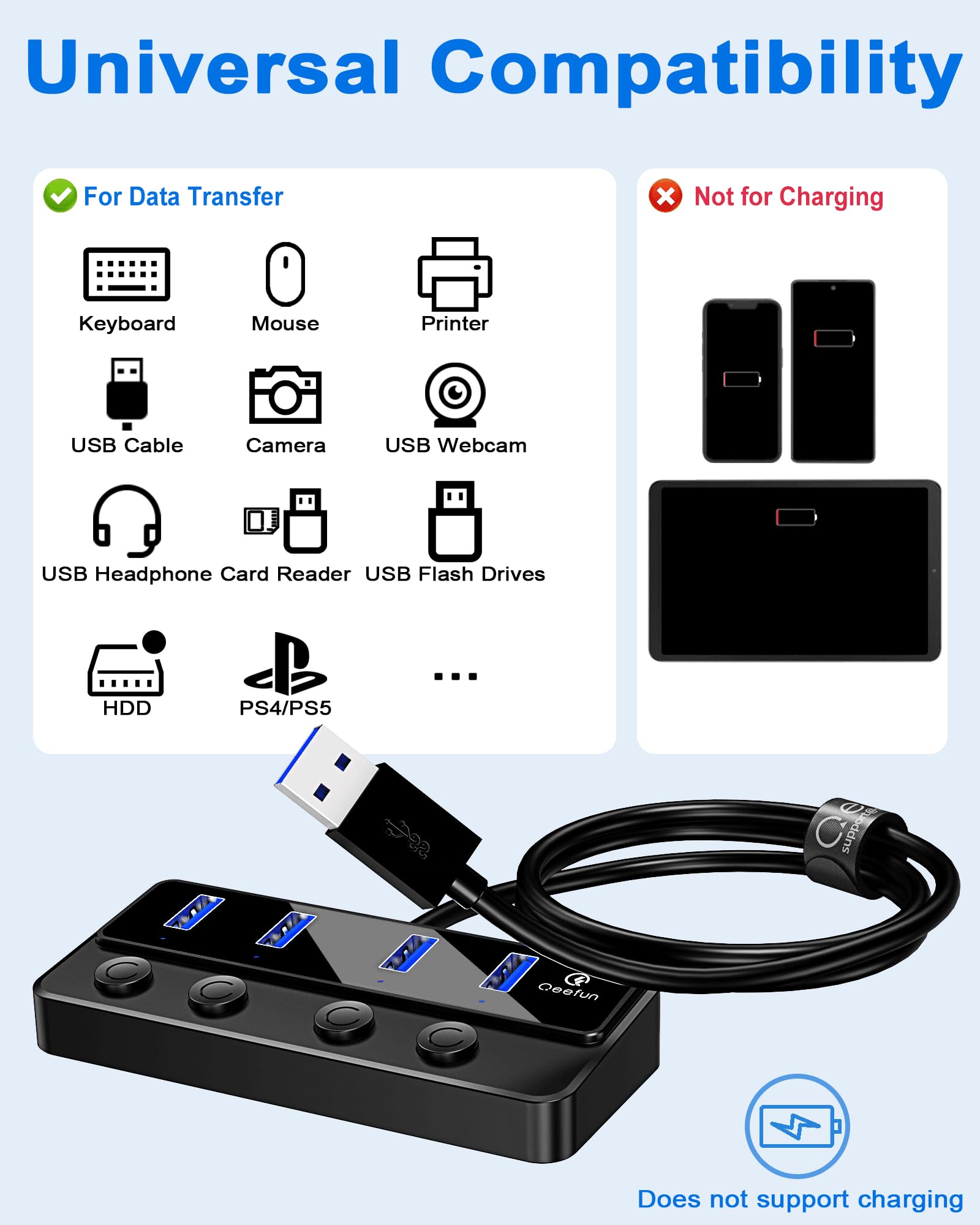 Qeefun 4-Port USB Hub 3.0, Individual LED Power Switches USB Extension 2ft USB Extender 5V/3A USB Adapter for Laptop, PC, USB Flash Drives, and More……