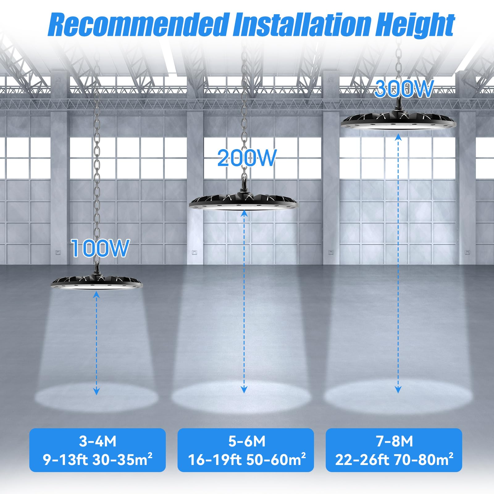 2 Pack 300W UFO LED High Bay Light, 30000LM LED High Bay Light Fixture with 110V US Plug, 6500K Daylight White Commercial Warehouse Area Light for Wet Location Area, Workshop, Warehouse, Garage