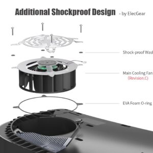 ElecGear PS5 Internal Cooling Fan (Rev. C), Additional Shockproof Sealing O-Ring and Repair Tool Kit Screwdriver, CPU and Case Fan Replacement for PlayStation 5