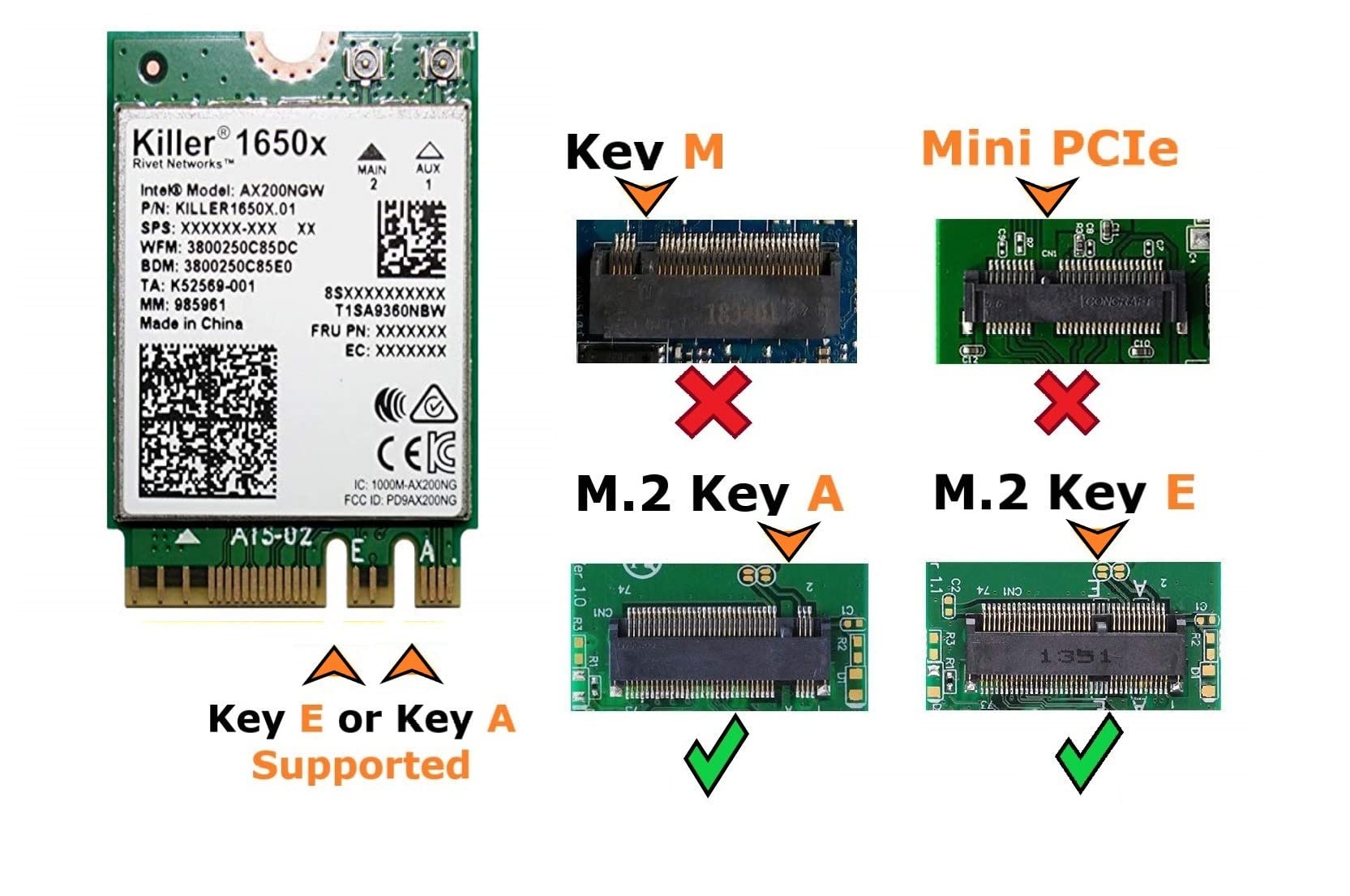 HighZer0 Electronics AX1650x Killer Series WiFi 6 Upgrade | Gaming WiFi Adapter | M.2 WiFi Card for PC | 2.4 Gbps WiFi for PC | Supports Bluetooth 5.2 & Intel, AMD, Windows 10+, Linux (AX1650x)