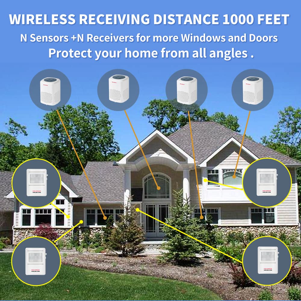 Dog Barking Alarm Motion Detector Outdoor Barking Motion Sensor 1000 FT Range Dog Alarm Home Security