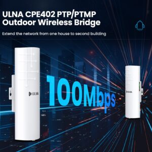 Point to Point Wireless Bridge Outdoor, ULNA 5.8G Long Range Wireless Bridge Kit CPE with 14DBi High Gain Antenna, Extend WiFi Network/Video Surveillance, Ideal for Barn Shop Garage