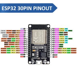 KeeYees 2pcs ESP32 WiFi Development Board with 2pcs Breakout Board (30PIN)