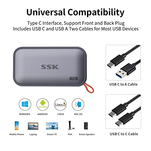 SSK Portable SSD 1TB External Solid State Drives, up to 1050MB/s USB C SSD External Hard Drive USB 3.2 Gen2 for iPhone 15/Pro, Windows, Mac, Android Phones and Tablets