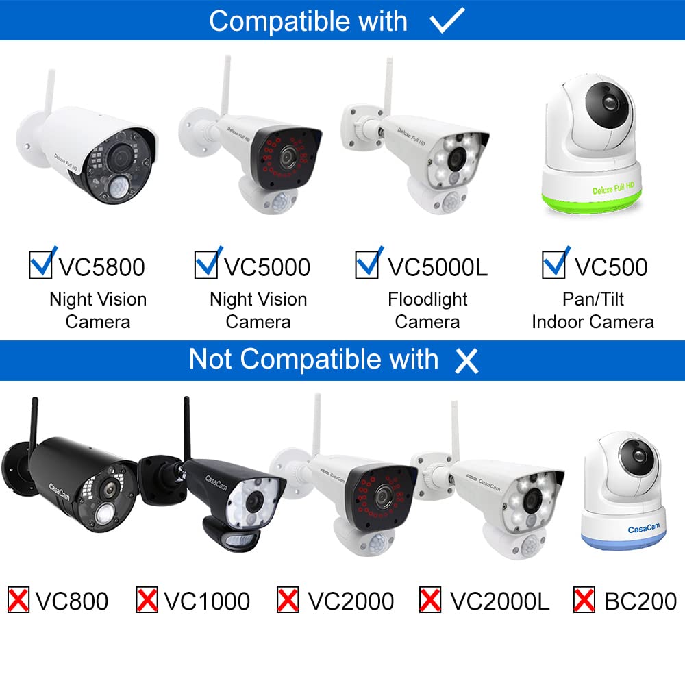 CasaCam Deluxe VS5102A Security Camera System with 1080p Cameras and 10.1" Large Touchscreen Monitor, Two-Way Audio, Free APP, 32GB SD Card Installed (1080p Deluxe Camera, 10.1" Monitor)