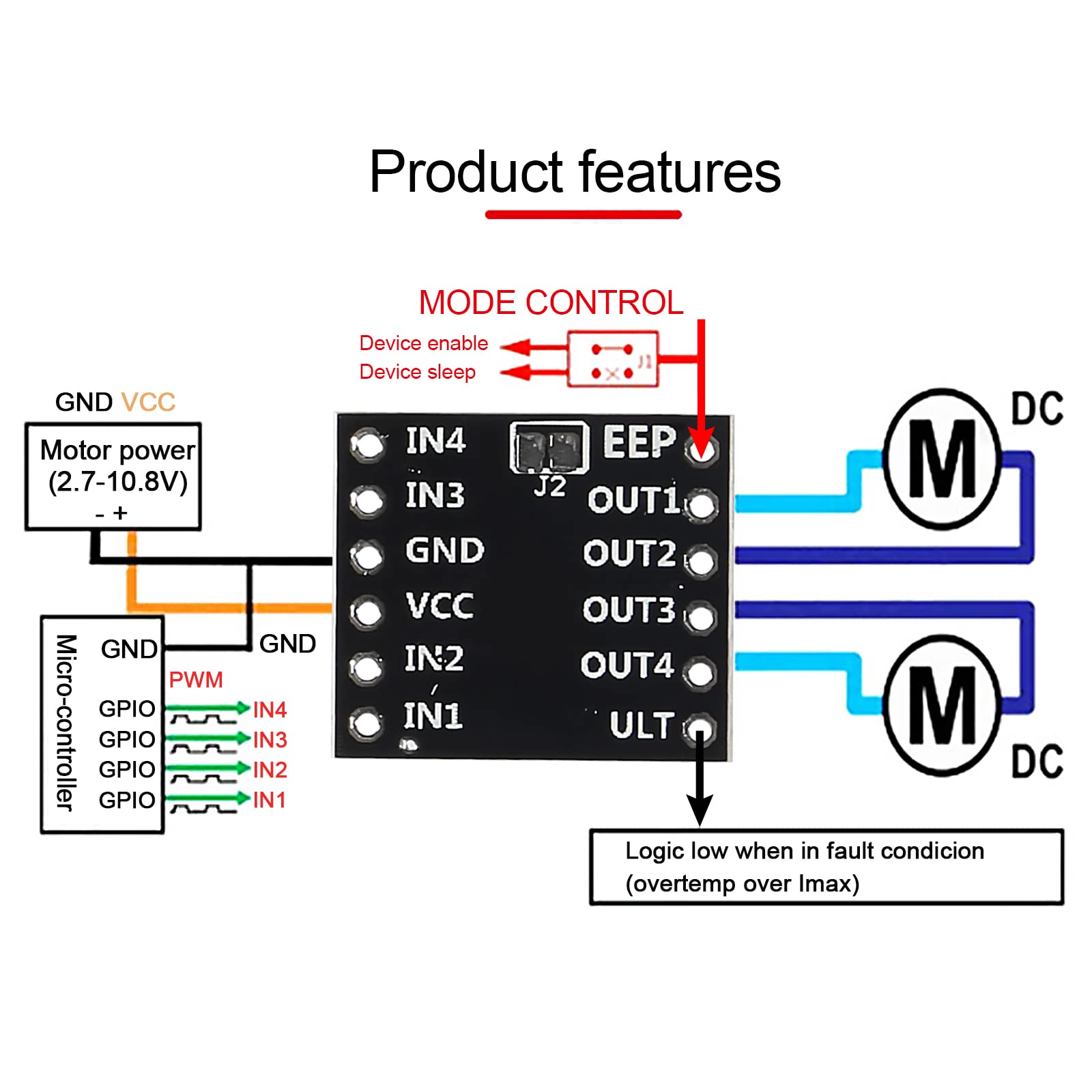 QCCAN 10Pcs DRV8833 Motor Drive Module 1.5A Dual H Bridge DC Gear Motor Driver Controller Board